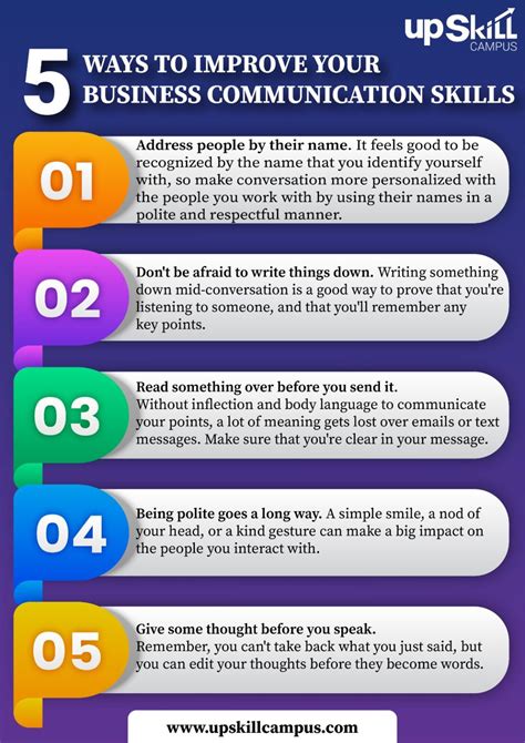 Upskill Campus On Linkedin Upskillcampus Edtech Business