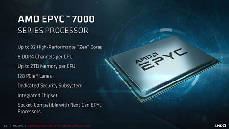 AMD EPYC Series Server Processors Officially Launched