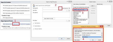 Workflow Approval Process SPXposed