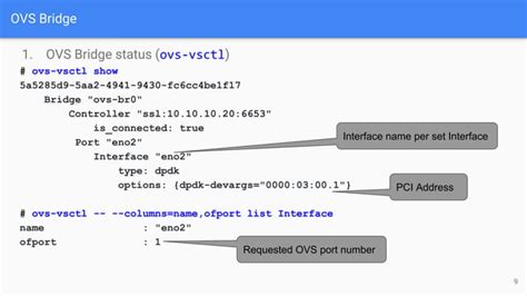 Lfovs17ovs Dpdk Installation And Gotchas Ppt