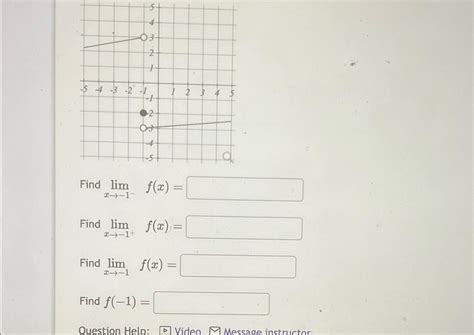 Solved Find Limx→ 1 F X Find Limx→ 1 F X Find