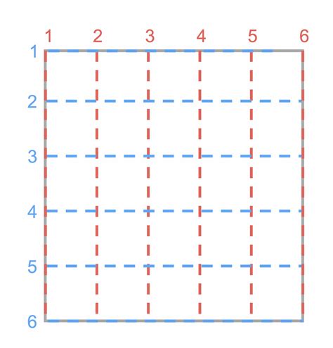 Css Grids Layouts