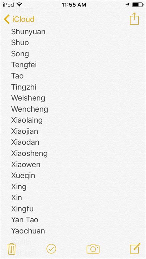 Pin By Persephone Dragon On Identity And Names Writing Prompts For