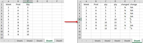 Mysql How Can I Replicate The Following Excel Calculations In Sql