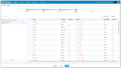 5分钟搞定 Postgresql 到 Doris 数据迁移和同步 知乎