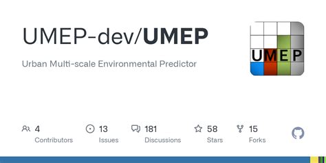 github umep dev umep urban multi scale environmental predictor
