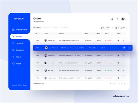 Eproduct Admin Dashboard Design Order Page Dashboard Design