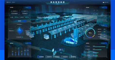 集团框架 联化集团