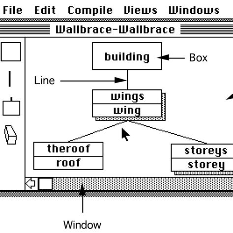2 The Three Types Of Box In The Prolog Prototype Download Scientific