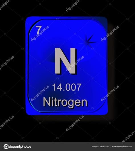 Nitrogen Periodic Symbol