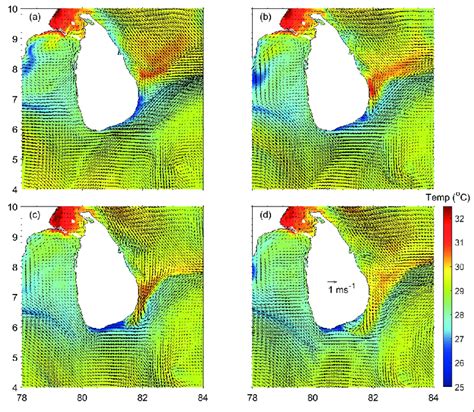 Predicted Near Surface Current Vectors With Sea Surface Temperature