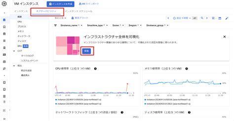 Compute Engine の 「opsエージェントをインストールする」が上手くいかない！インストールプロセスを理解して解決しよう