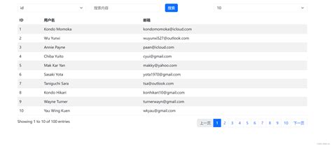 实现可以对特定的表查询出列，根据不同列名的内容输入内容进行模糊查询databasemetadata 模糊查询 Table Csdn博客