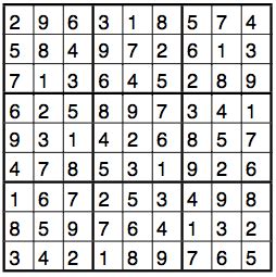 Mathematics And Sudokus Solving Algorithms I
