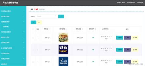 附源码计算机毕业设计ssm 高校党建信息平台计算机毕设数据流图 Csdn博客