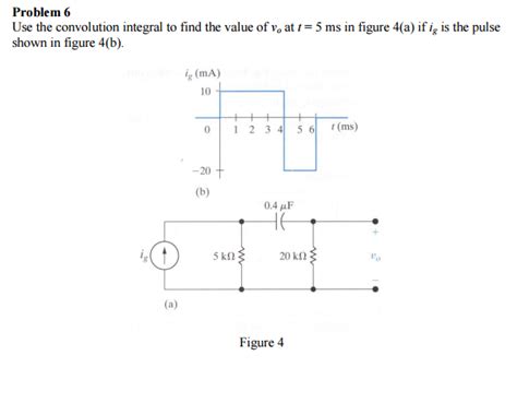 solved use the convolution integral to find the value of v 0