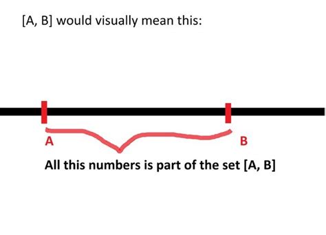 What Is Venn Diagrams And Set Theory