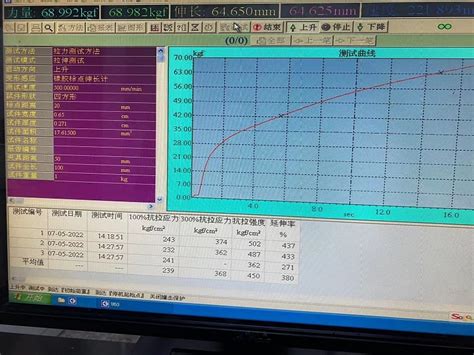 Decoding Tensile Properties In The Material Data Sheets Of TPU