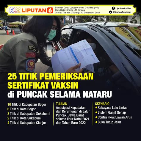 Viral Video Patwal Kawal Orang Pacaran di Puncak, Banjir Kecaman Warganet - Lifestyle Liputan6.com