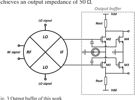 Figure 1 From Wideband Cmos Mixer Using Differential Circuit