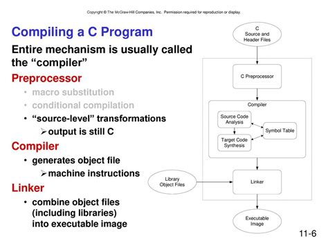 Chapter 11 Introduction To Programming In C Ppt Download