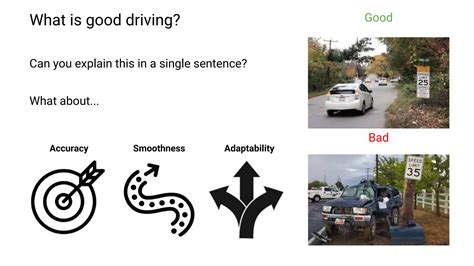 Simulation To Reality Reinforcement Learning For Autonomous Driving Pptx