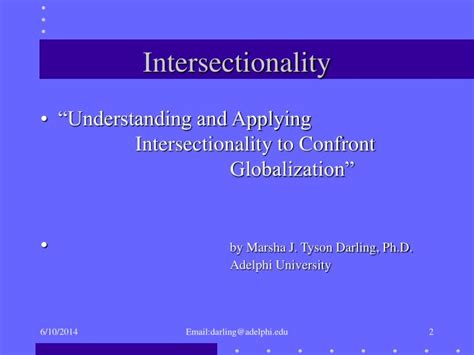 Intersectionality Theory