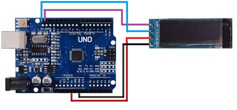 Sala De Eletrônica Utilizando O Display Oled 128x32 0 91” Iic Com Arduino