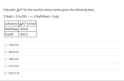 Solved Calculate AHº for the reaction shown below given the Chegg