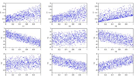 Contributor Statvis