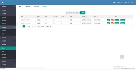 （功能比较丰富）ssmmysql医药进销存系统源码（包远程安装配置及代码讲解）药品进销存管理源码 Csdn博客