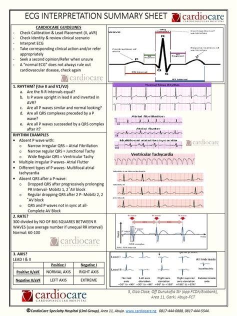 Cardiocare Ecg Cheat Sheet Pdf Electrocardiography Cardiovascular System