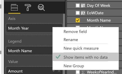 Power Bi Show Empty Values In Bar Chart