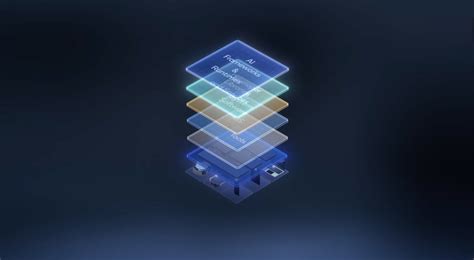 Qualcomm Neural Processing Sdk Qualcomm Developer