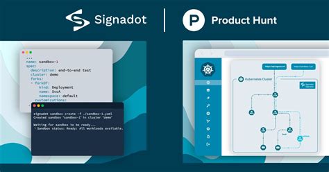 Arjun Iyer On Linkedin Signadot Test Environments Built For