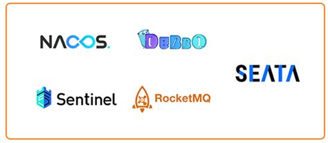 Spring Cloud Alibaba实战项目教程哪有 JavaEE资讯 博学谷