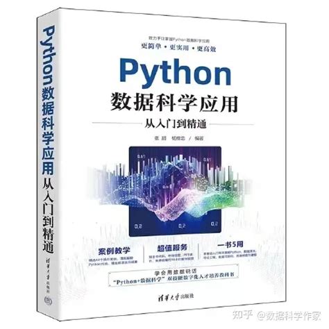 一文讲透python序列中的索引是什么概念，怎么应用？python索引 Csdn博客