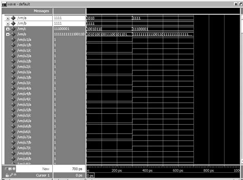 Simulation Result Of Bit Vedic Multiplier Download Scientific Diagram