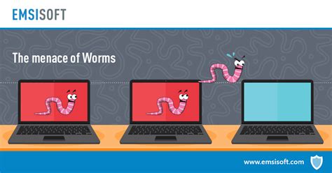 Worms Malware