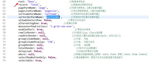 LigerUI的简单使用示例 阿里云开发者社区
