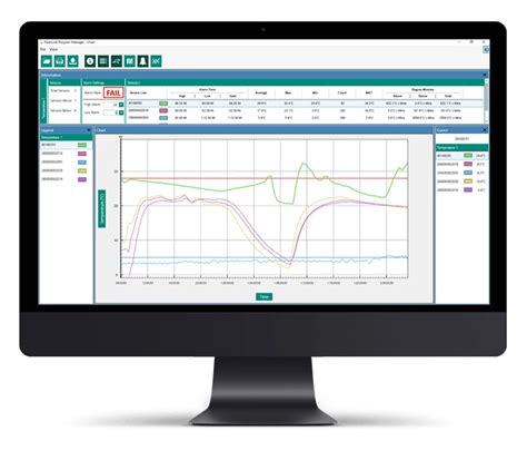 Flashlink® Usb Pdf Reusable Data Logger With External Sharp Tip Probe