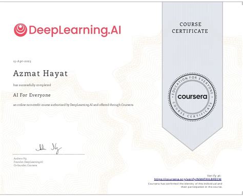 Ai Artificialintelligence Learningjourney Newskills Azmat Hayat
