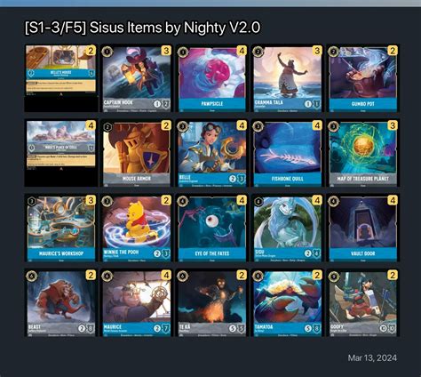 S1 3f5 Sisus Items By Nighty V20 Lorcana Deck Disney Lorcana