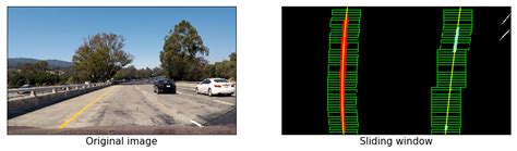 Advanced Lane Finding Using OpenCV Advanced Lane Finding Using OpenCV