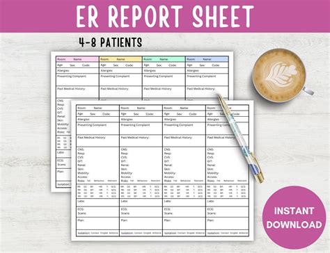 Er Report Sheet Nursing Report Sheet Er Nurse Brain Rn Report Sheet
