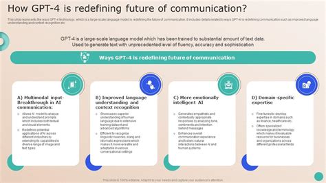 revamping future of gpt based how gpt 4 is redefining future of