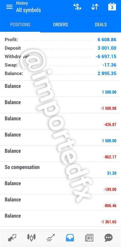 المجموعة العربية للفوركس و السحب Forex Xauusd Mt4 Mt5 I Have Vip Signal Join Me Link Telegram