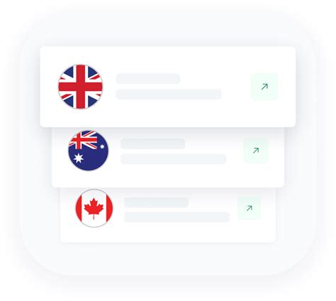 World Currency Symbols Xe