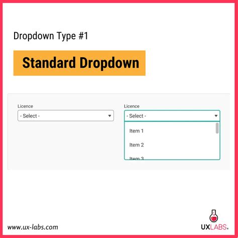 Ux Labs On Linkedin Ux Ui Uxdesign Saudi Riyadh السعودية الرياض