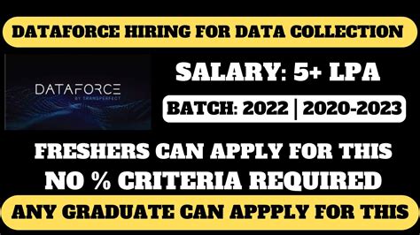Dataforce Off Campus Hiring 2023 Any Graduate Can Apply No
